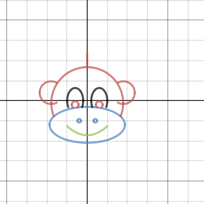 monkey conic | Desmos