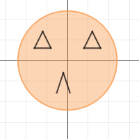 Rosenberg Pumpkin Graph | Desmos