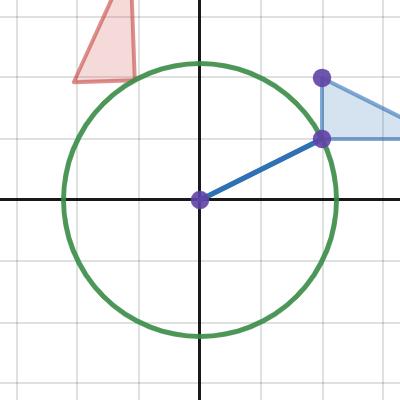 Rotations | Desmos