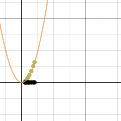 6-105 | Desmos
