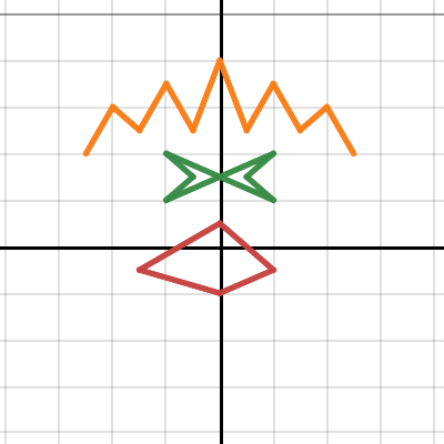 Funny Man | Desmos