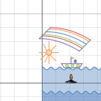 Sunny Day | Desmos