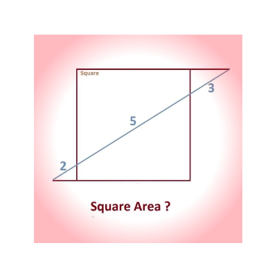 Area = 20 Square Units | Desmos
