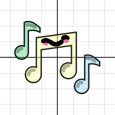 Math515-Music Notes Desmos Modeling | Desmos