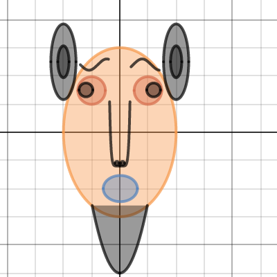Face Project | Desmos