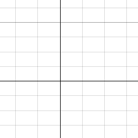 Match my Function- Exponential Version | Desmos