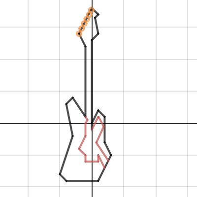 Guitar Math Project | Desmos