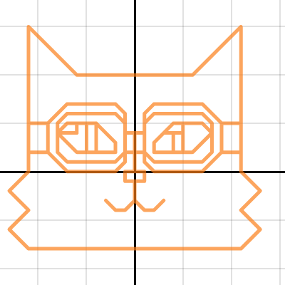cat picture project | Desmos