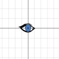Eye | Desmos