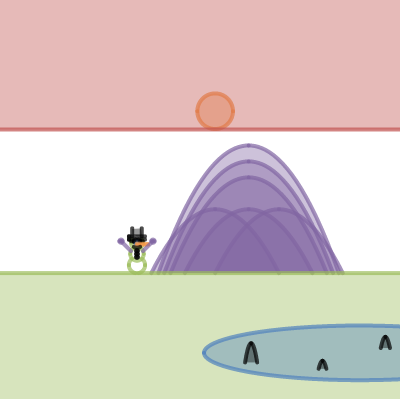 Sun-Set, Tristan Hanners | Desmos