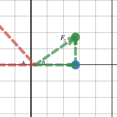 Force Vectors NN | Desmos