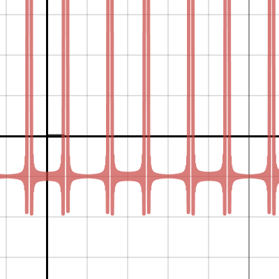 ME5000 Exam 6 prob 2a | Desmos