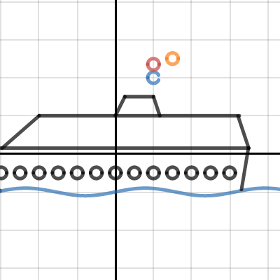 Function Art Project | Desmos