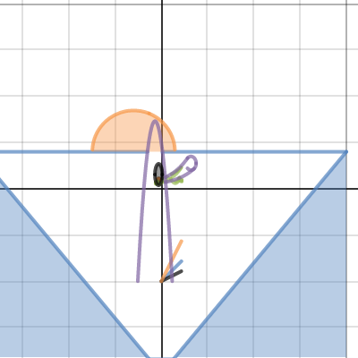 Lizard Hiding in Cactus | Desmos