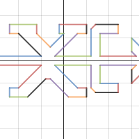 cross country | Desmos