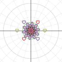 Polar Graph Art Project | Desmos