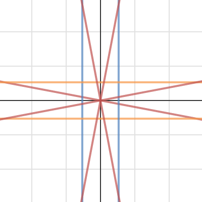 Optical illusion | Desmos