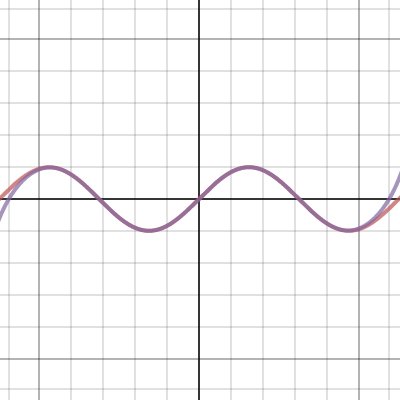 Non-Stopping: Calculus: Taylor Expansion of sin(x) | Desmos