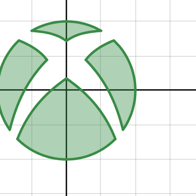 XBOXLog | Desmos