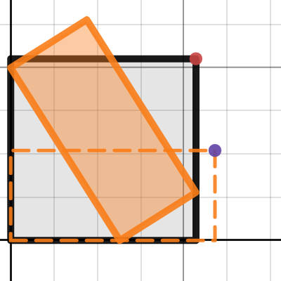 rectangle fit (wip) | Desmos