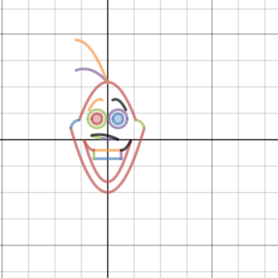 Olaf | Desmos