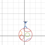 HELLO WORLD | Desmos