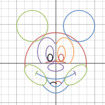 Mickey Mouse | Desmos