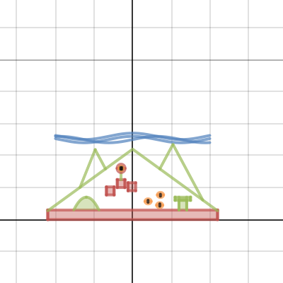 Desmos art project | Desmos