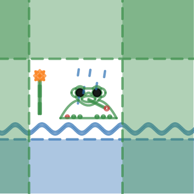 frog | Desmos