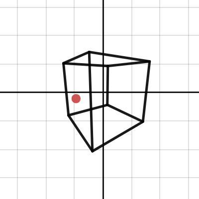 3d renderer | Desmos