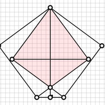 There are Many Solutions | Desmos