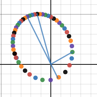 Lunar Landing Physics | Desmos