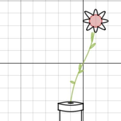 flower | Desmos