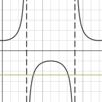 math30_u5l1_example12 | Desmos