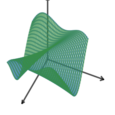 3D Graph using Parametric Lines | Desmos