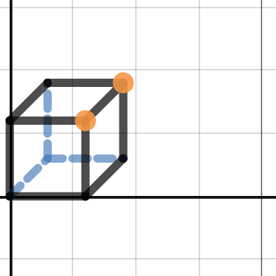 Customizable Cube | Desmos