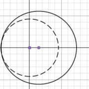 Pluto and Neptune Orbit | Desmos
