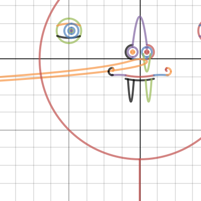 LOL | Desmos