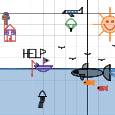 Shark project | Desmos