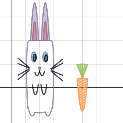 Bunny+Carrot | Desmos