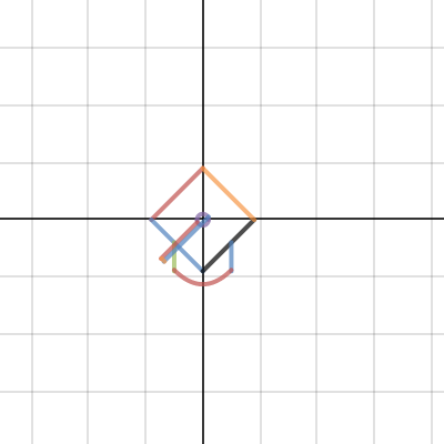 First desmos | Desmos