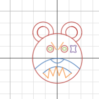 Angry Bear | Desmos