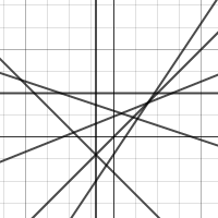 Equations of Lines Activity | Desmos