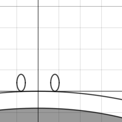Minnie Mouse | Desmos