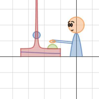 Hammer Time | Desmos