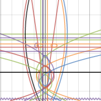 Dunk's Shield | Desmos
