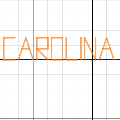 Name mini-project | Desmos