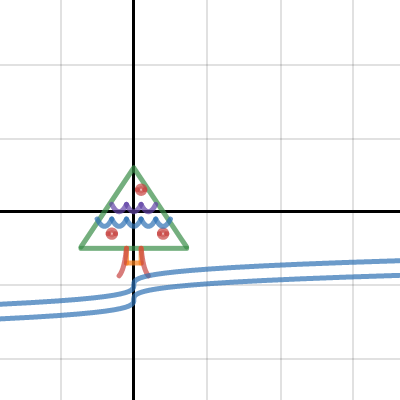 Christmas tree translation | Desmos
