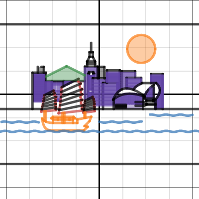 Desmos Art Design| Desmos