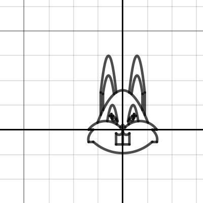Grade 11 Functions Assignment| Desmos